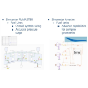 [Flowmaster Korea] 알기쉬운 유동해석 Webinar Series - 캐드앤그래픽스